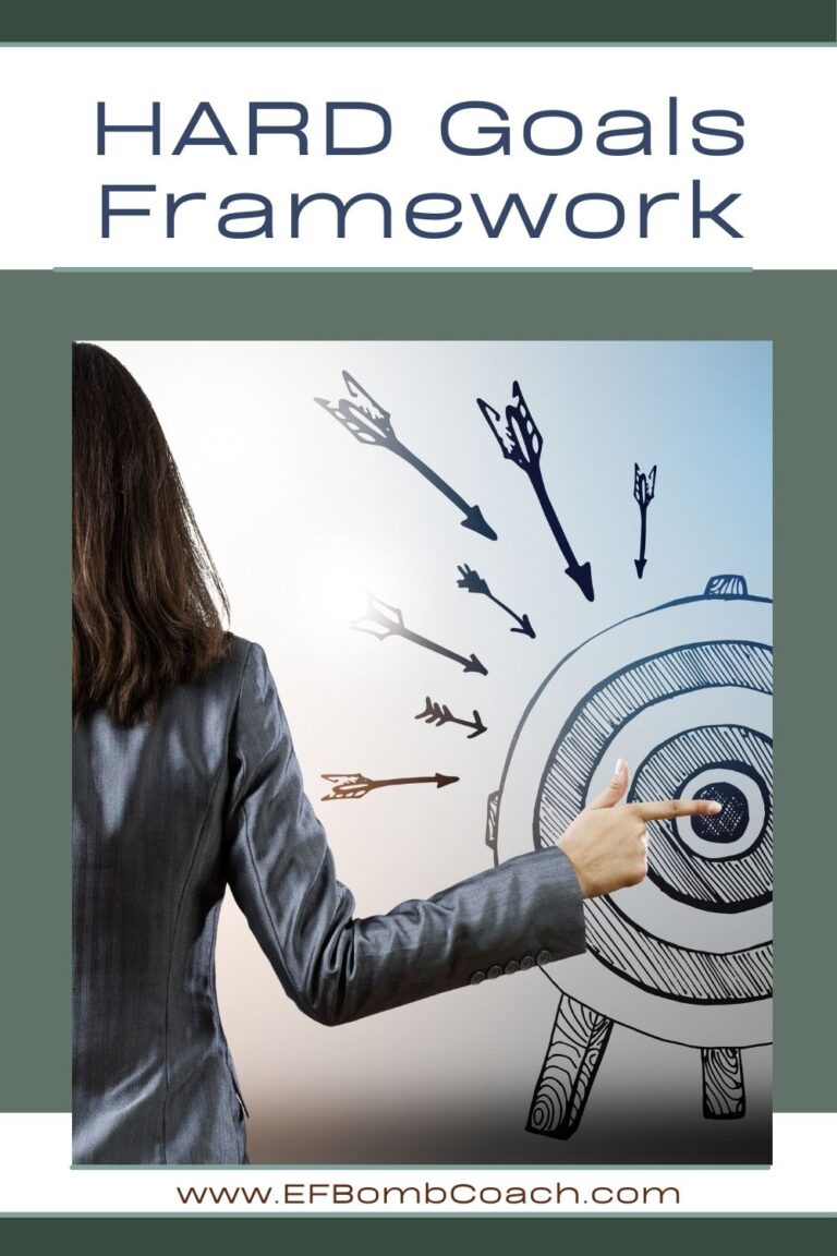 HARD Goals Framework - EF Bomb Coach