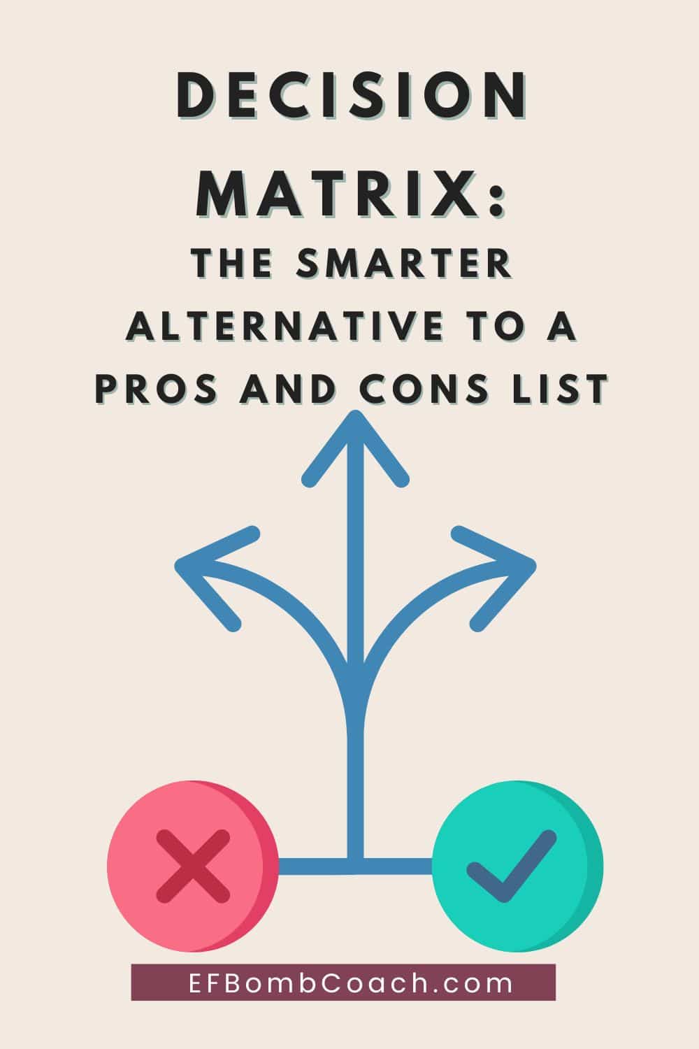 Decision Matrix: The Smarter Alternative To A Pros And Cons List - EF ...